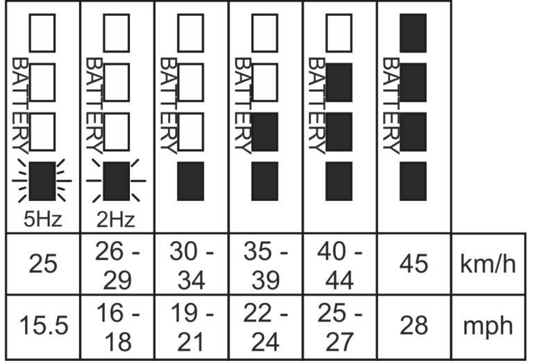 Yamaha Interface X – VOLspeed